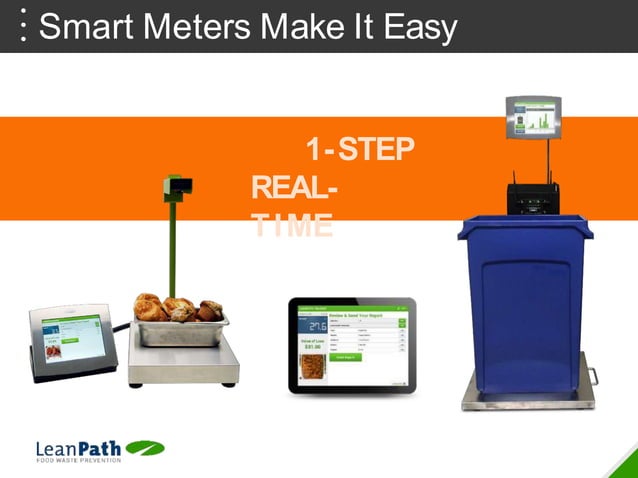 2018 R3 Conference LeanPath Food Waste Reduction | PPT