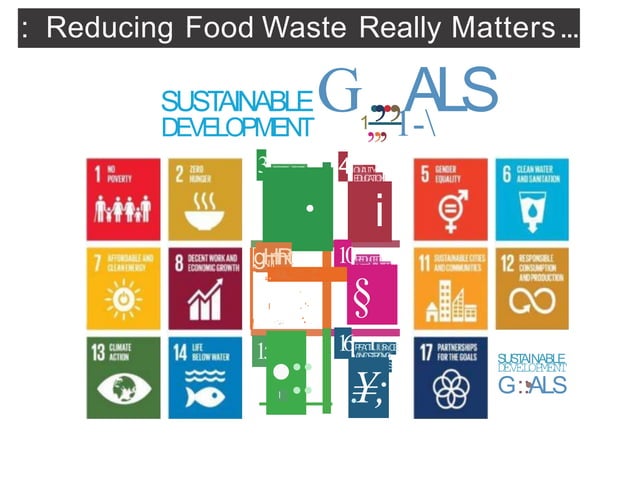 2018 R3 Conference LeanPath Food Waste Reduction | PPT