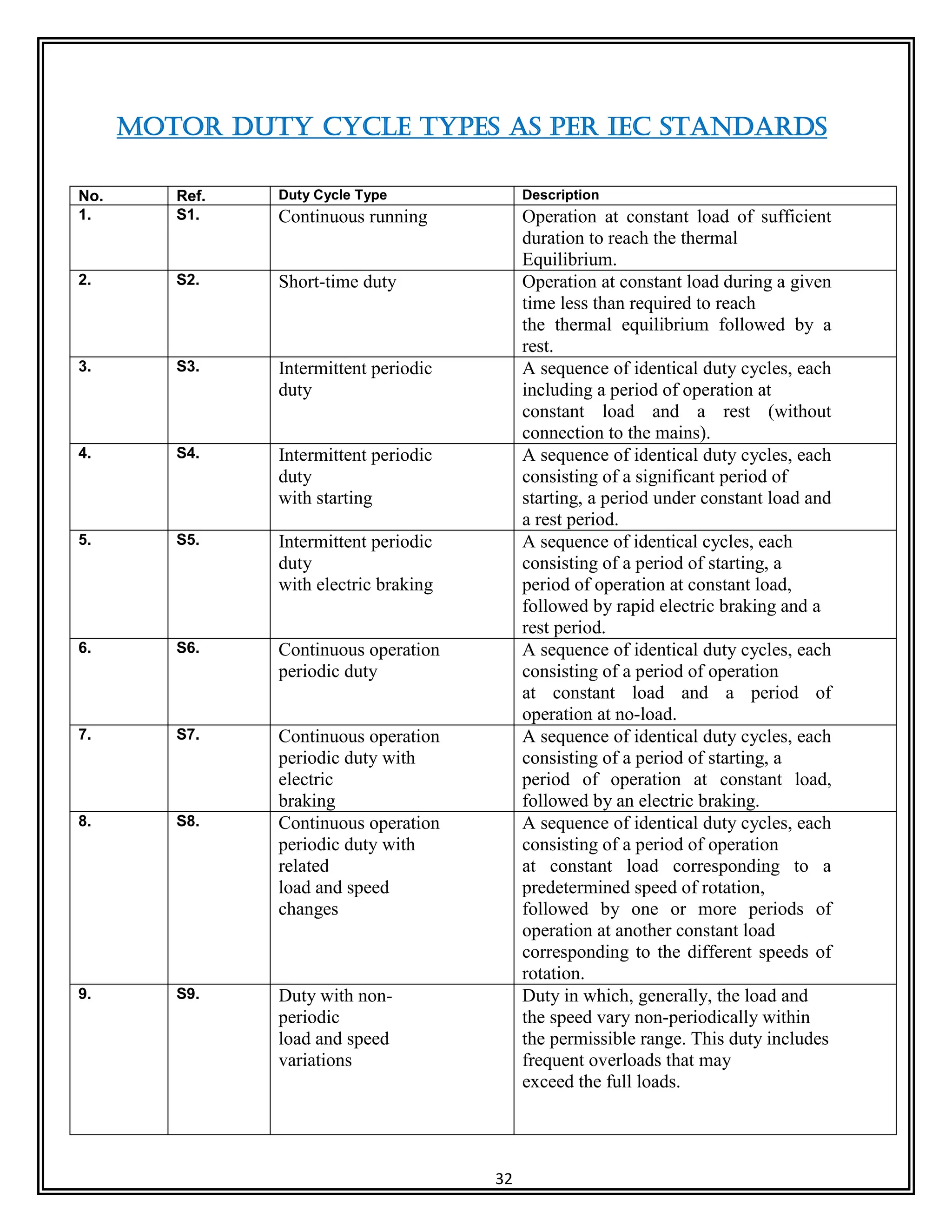 Dankuni Coal Complex | PDF