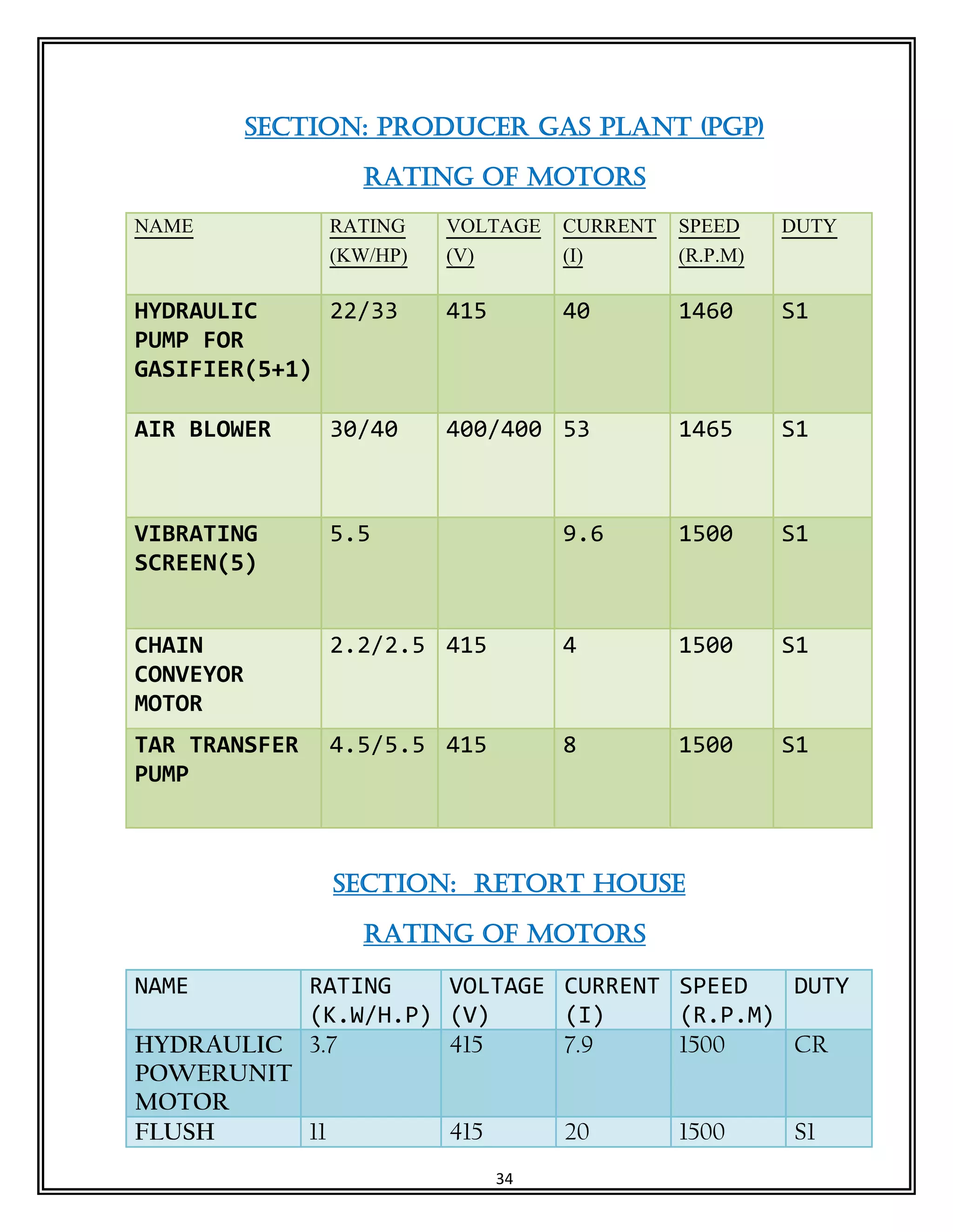 Dankuni Coal Complex | PDF