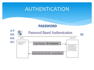cloud security.pptx | Cloud Computing | Internet