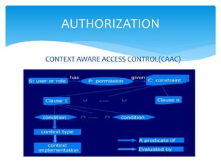 cloud security.pptx | Cloud Computing | Internet