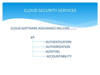 cloud security.pptx | Cloud Computing | Internet