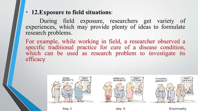 Sources of research problem | PPTX