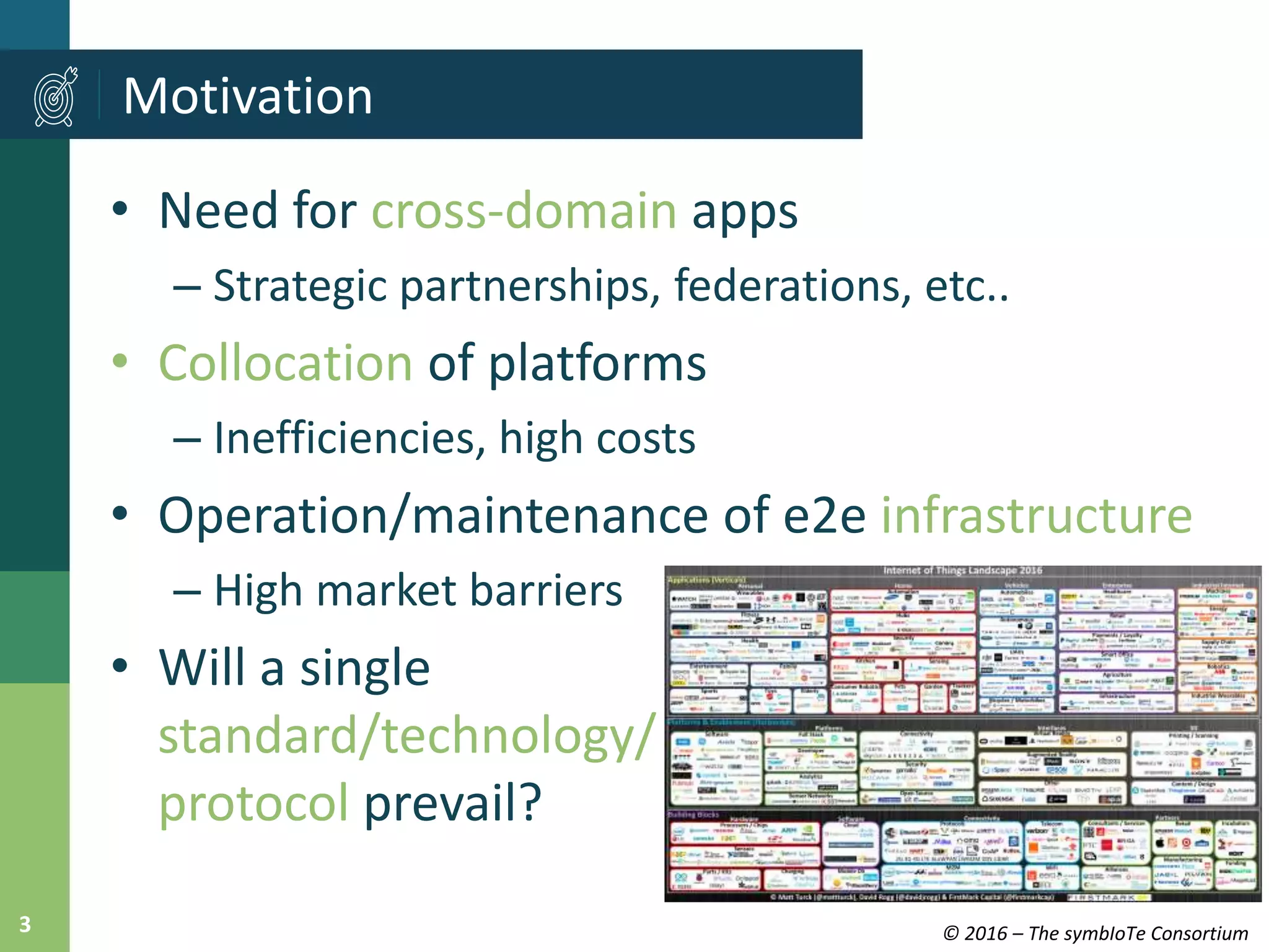 Towards the Cross-Domain Interoperability of IoT Platforms - EuCNC, 30 ...