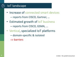 Towards the Cross-Domain Interoperability of IoT Platforms - EuCNC, 30 ...