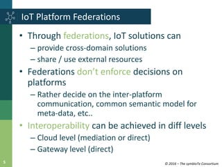Towards the Cross-Domain Interoperability of IoT Platforms - EuCNC, 30 ...