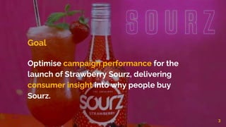 Strawberry Sourz x Automated Creative Case Study | PPT