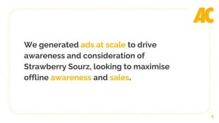 Strawberry Sourz x Automated Creative Case Study | PPT