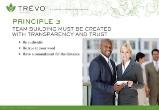 THE POWER PRINCIPLES OF TEAM BUILDING | PPT