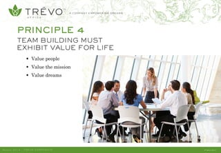 THE POWER PRINCIPLES OF TEAM BUILDING | PPT