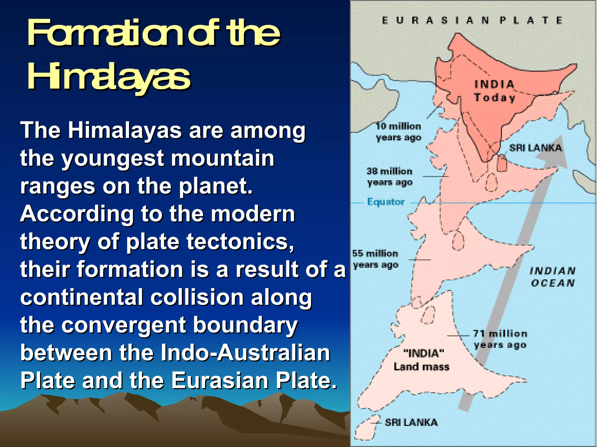 South Asia | PPT