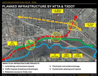 South dallas-action-plan-slides-1-10 | PPT