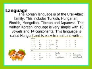 South Korea | PPT