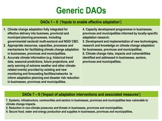 South Africa's Approach to Monitoring and Evaluation for Adaptation ...