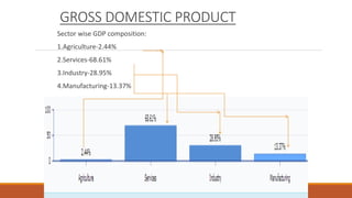 South africa as a country in whole | PPT