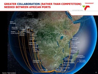 South African Port Trends and Current Developments | PDF
