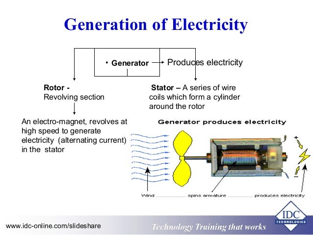 South African Standard SANS 10142 - the Wiring of Premises