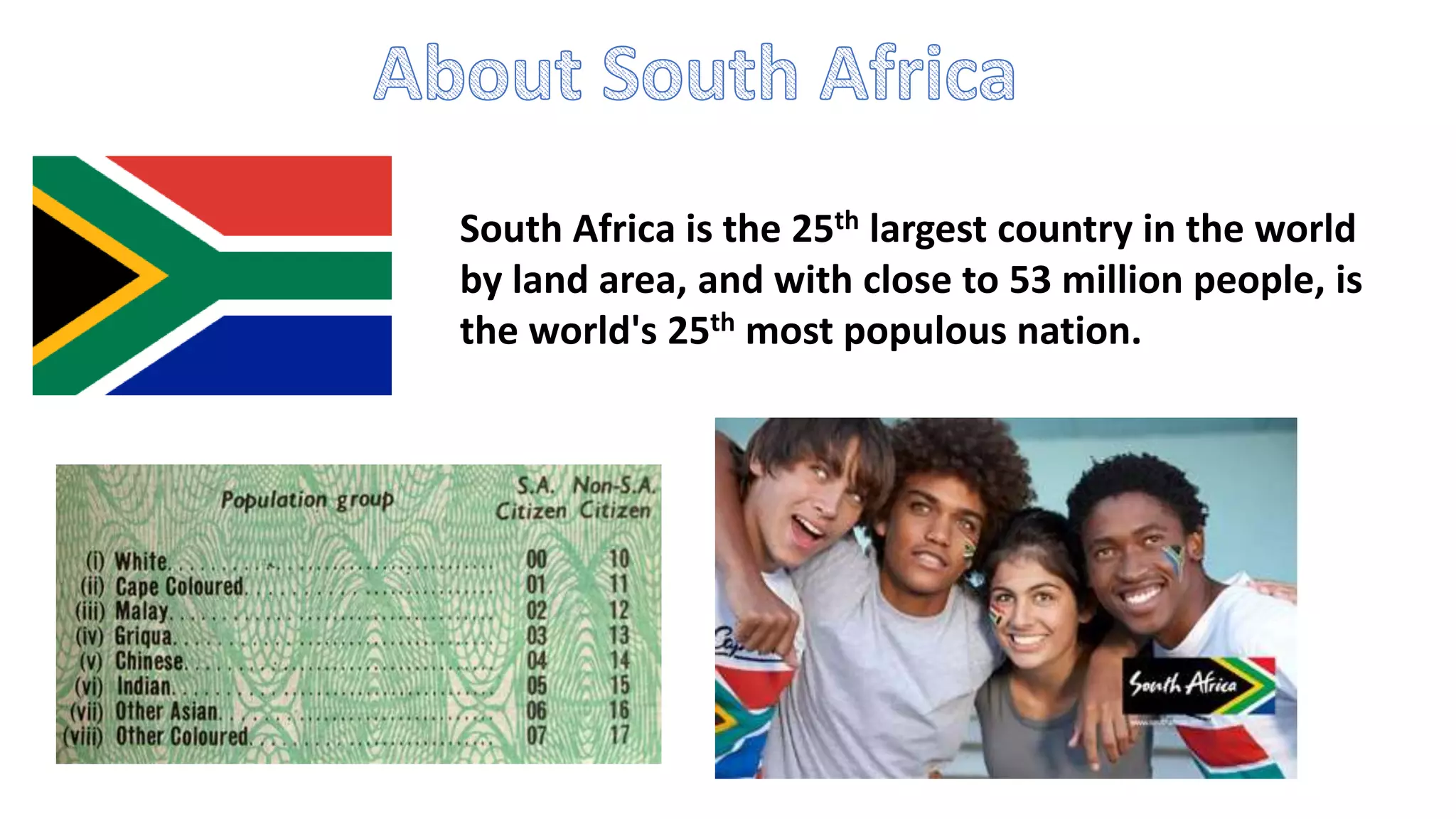 South africa presentation | PPT