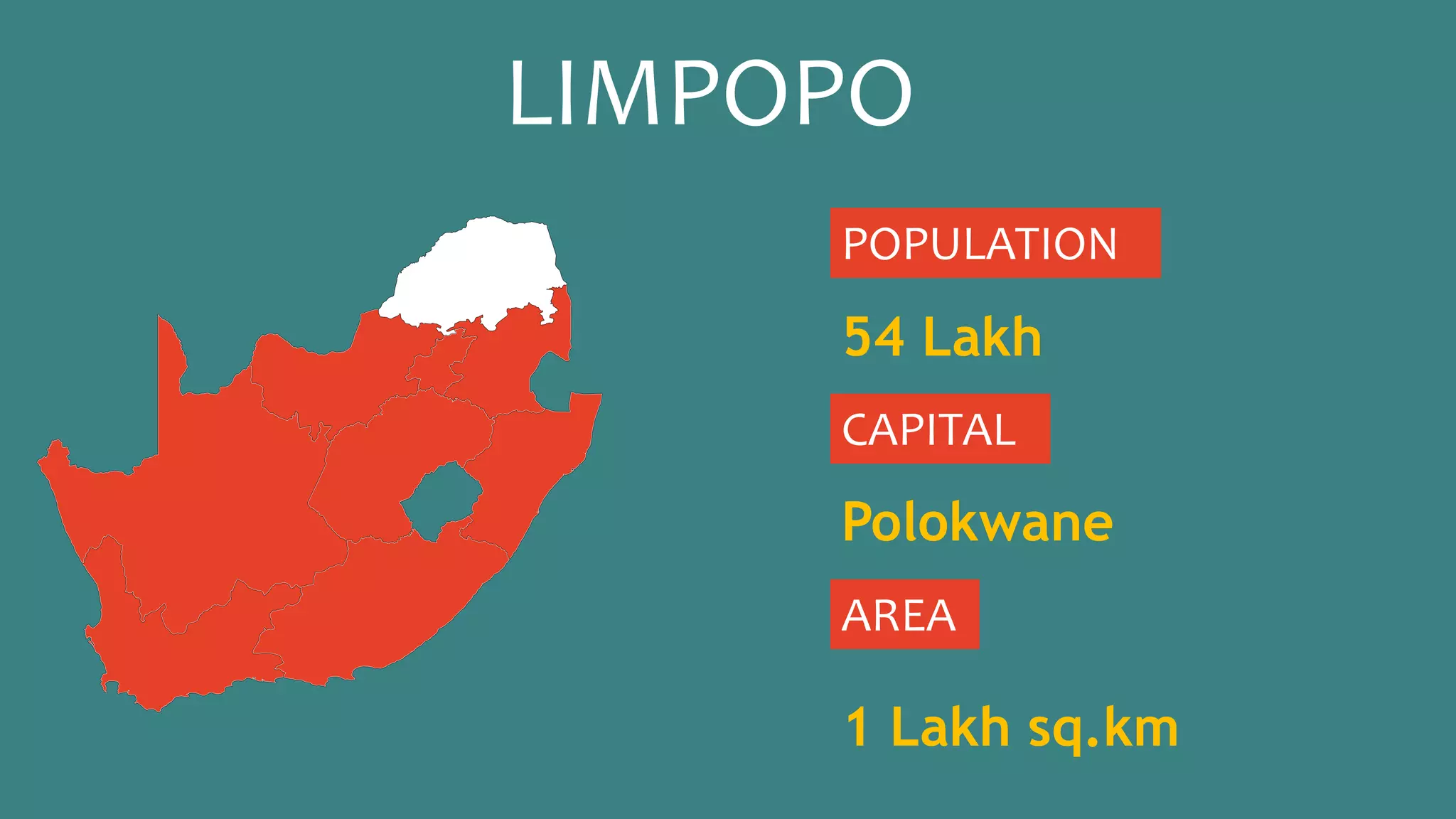 South africa provinces | PPTX