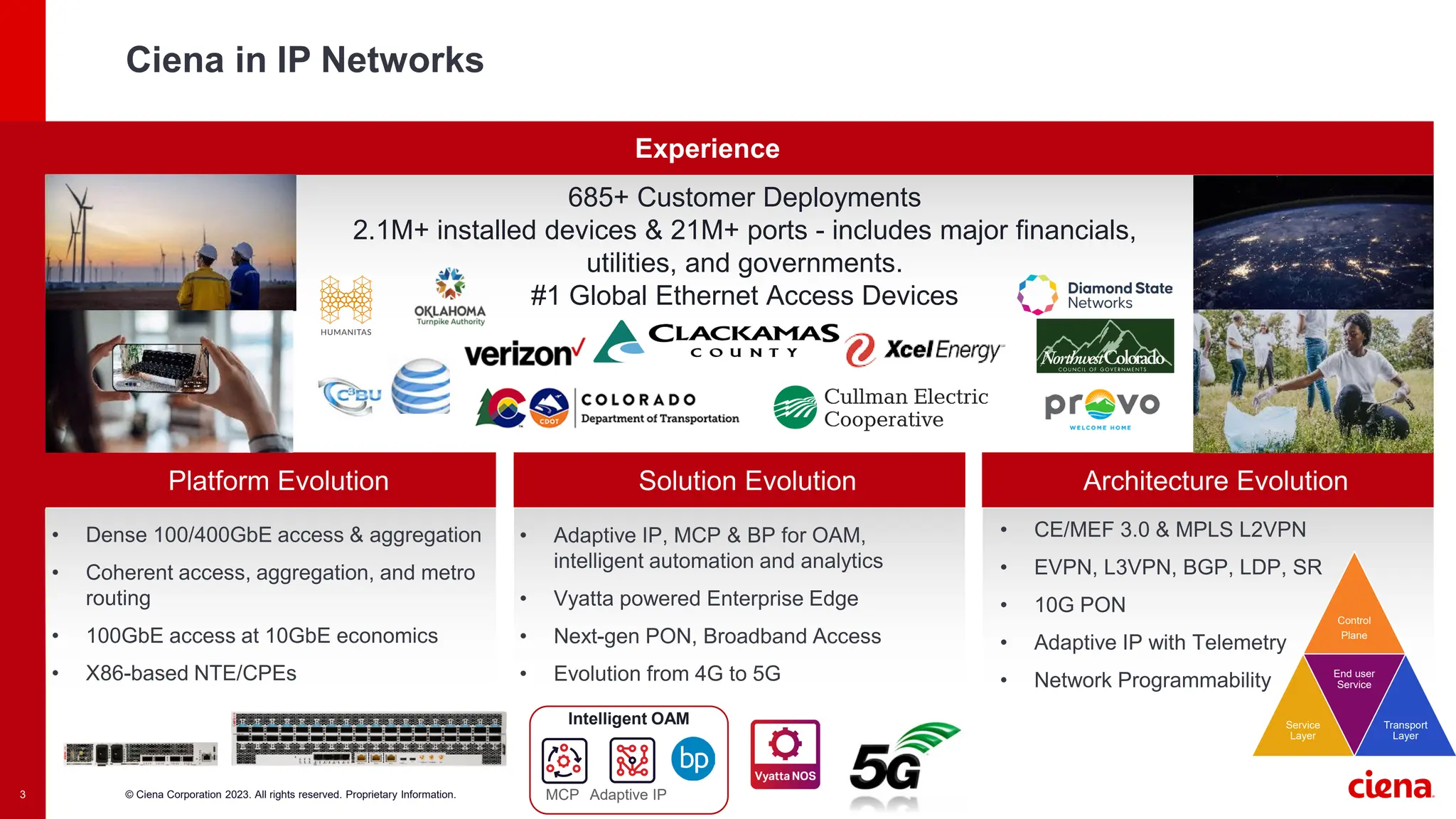 South Africa Routing and Switching Feb 2024 (1).pdf