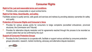 southafricasession1consumer rights .pptx