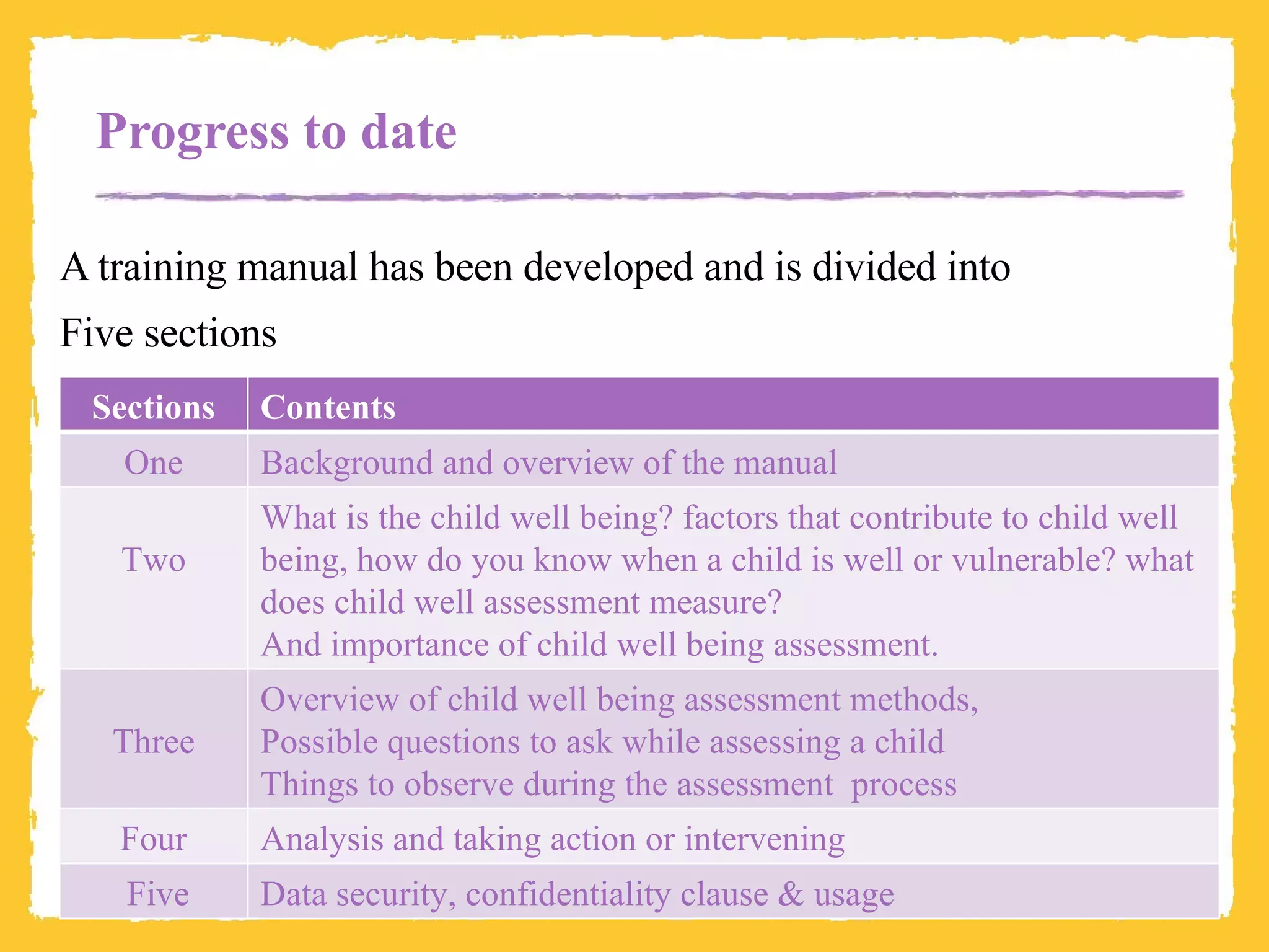 Child Well Being Assessment | PPT | Daycare and Pre-School | Parenting