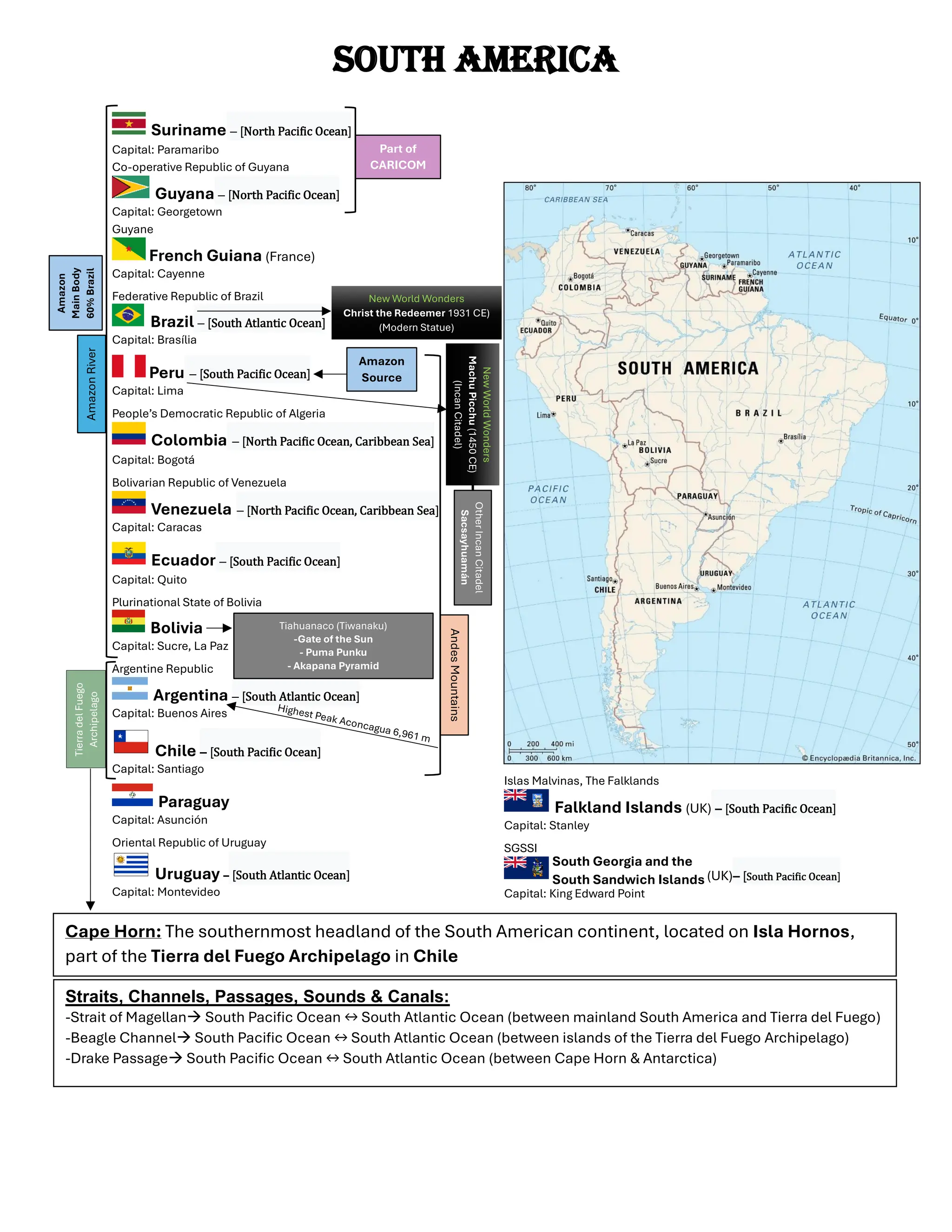 South America Continent Countries, Capitals, Waters & Landmarks | PDF