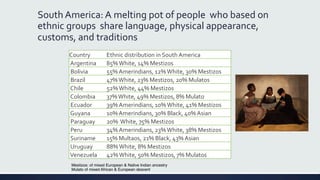 South america people and places | PDF