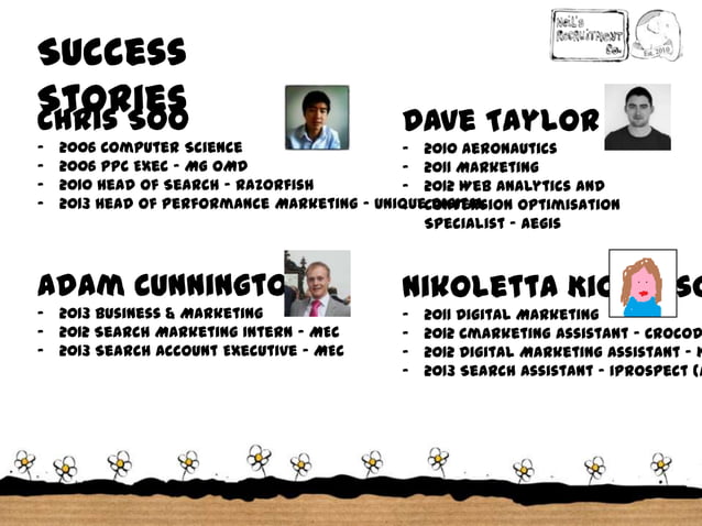 Southampton Presentation | PPT