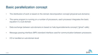 MIKE FM HPC Trial | PPT