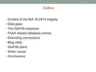 Capturing BIA-10-2474 and related FAAH inhibitor data | PPTX