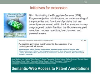 Update on the Druggable Proteome | PPTX