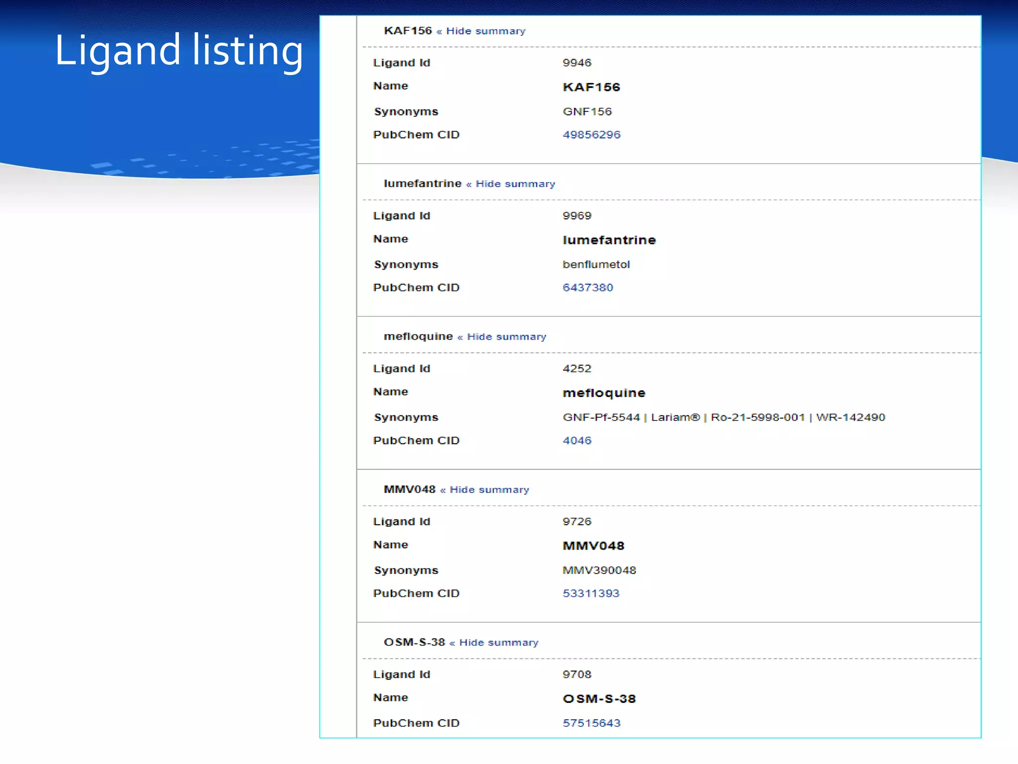 The IUPHAR/MMV Guide to Malaria Pharmacology | PPT