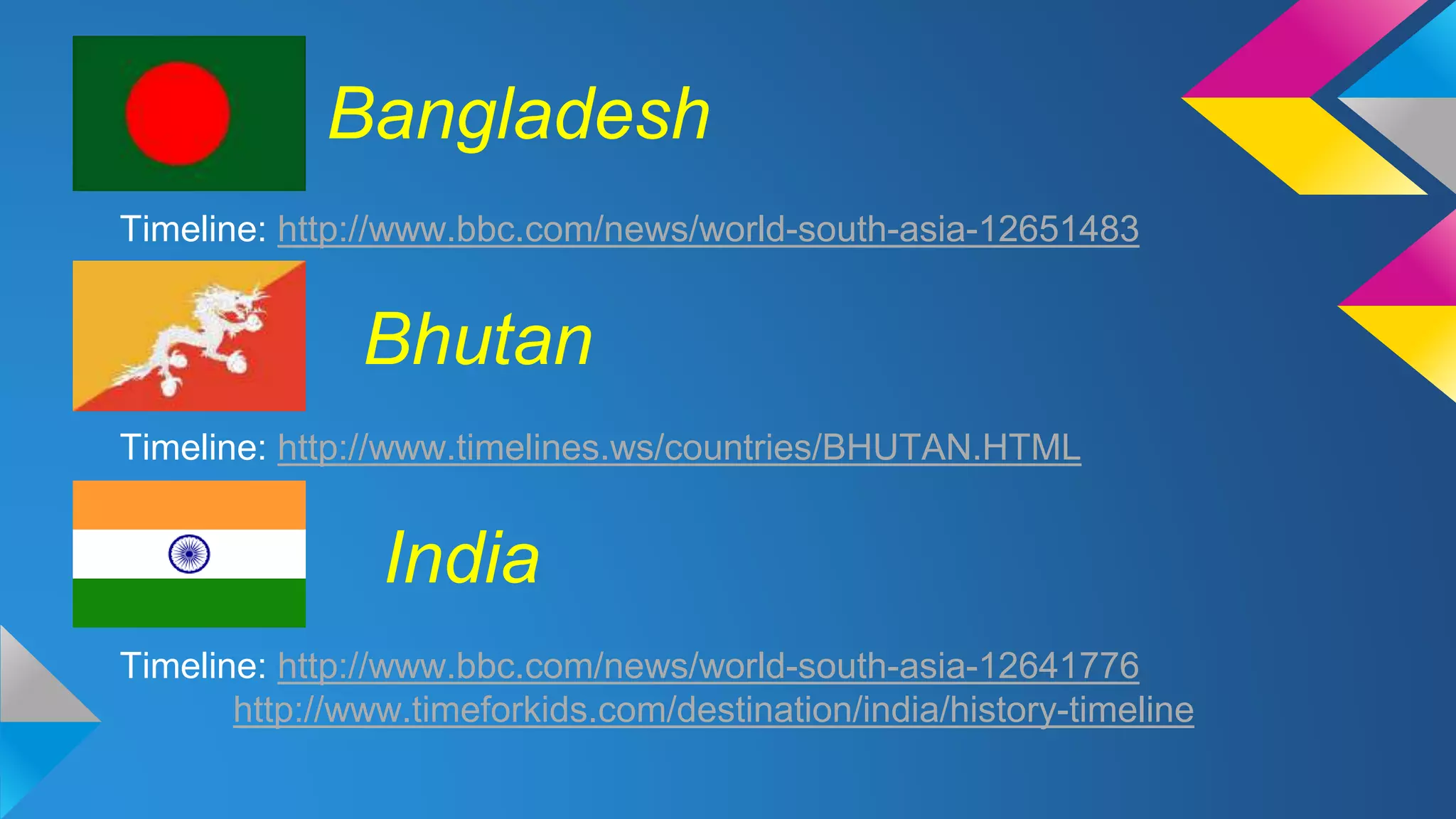 South Asia History | PPTX