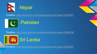 South Asia History | PPTX