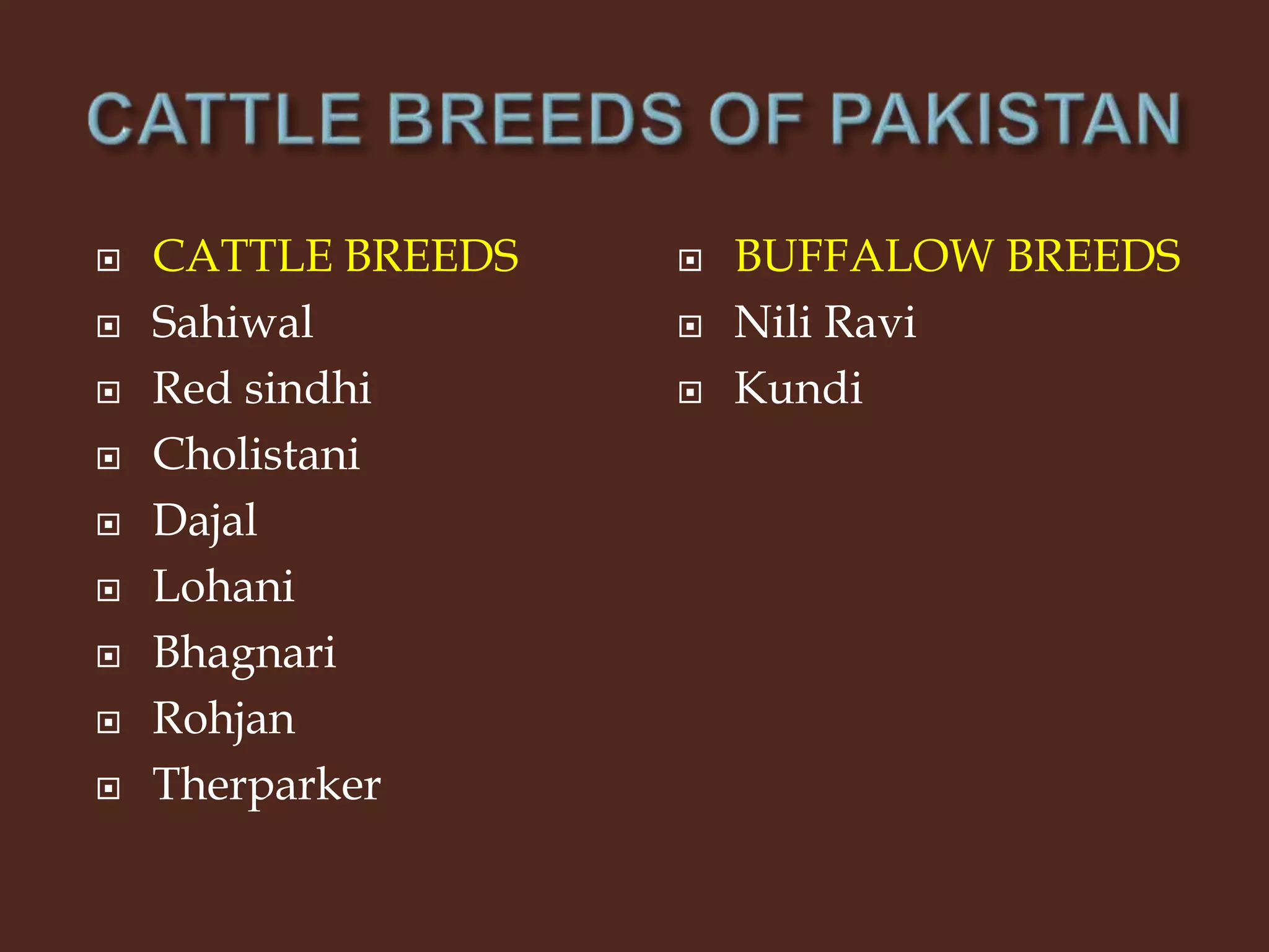 Livestock and Poultry Sectors in Pakistan | PPTX