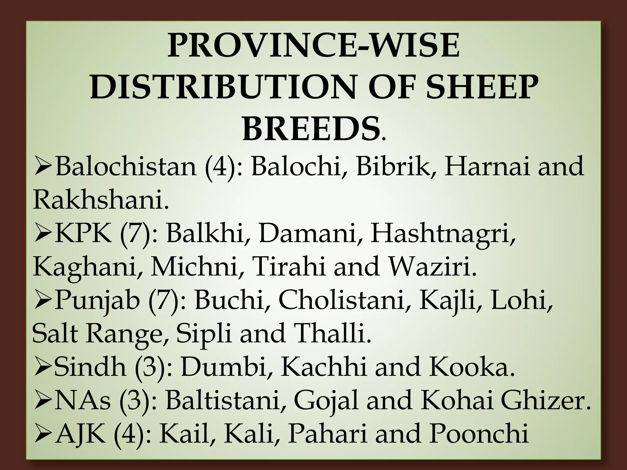 Livestock and Poultry Sectors in Pakistan | PPTX