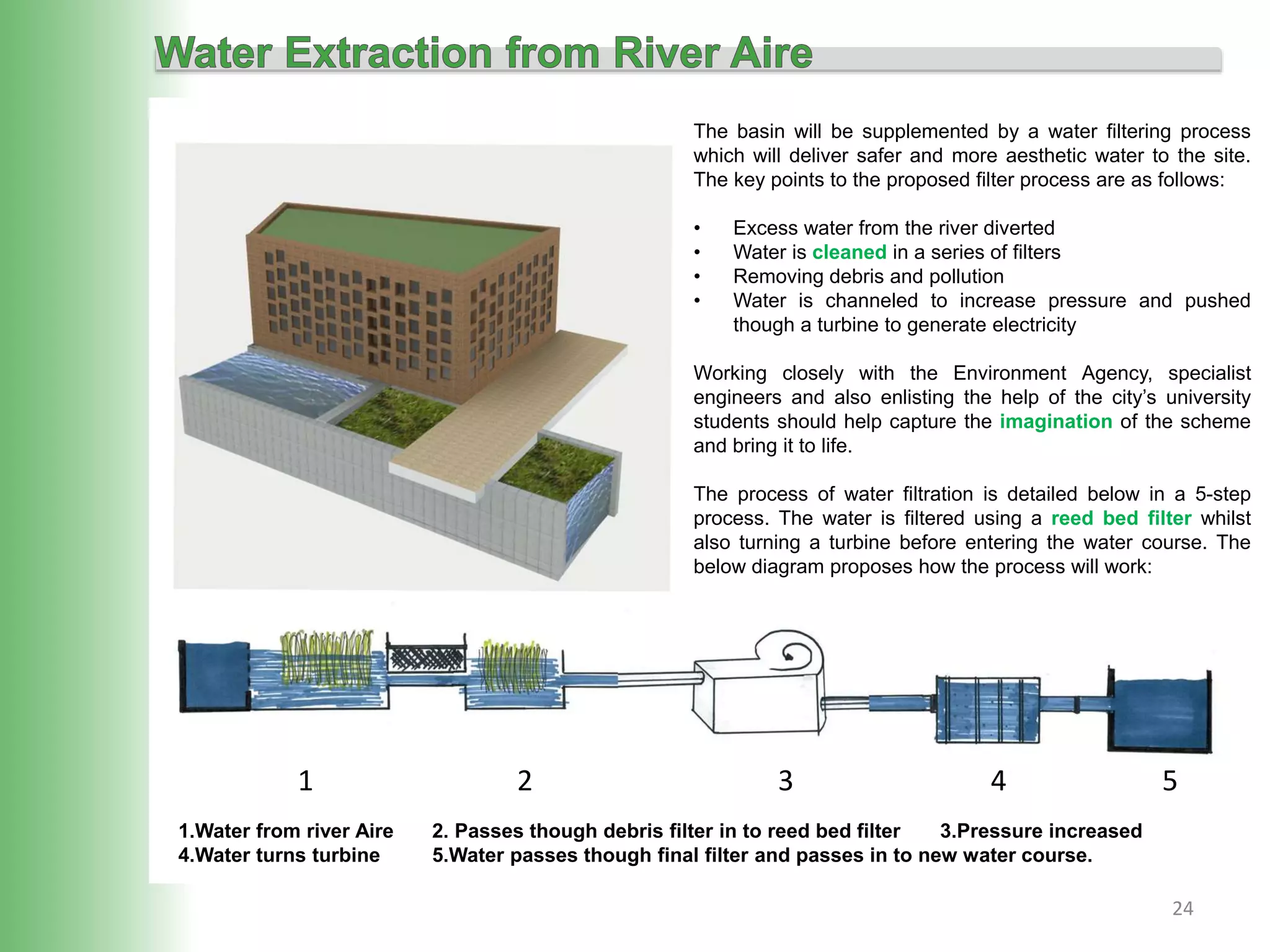 Leeds South Bank Masterplan | PPTX