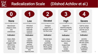 Understanding Factors driving Extremism on Social Media | PPTX