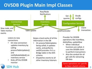 Using OVSDB and OpenFlow southbound plugins | PPTX | Databases | Computer Software and Applications