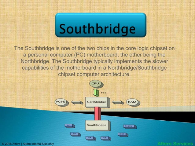 Southbridge presentation | PPTX | Computer Peripherals | Computing