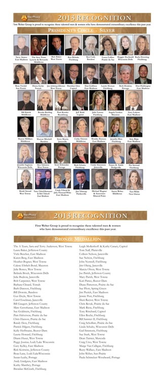 South central wisconsin first weber award winning real estate agents ...