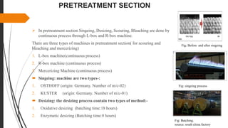 South china bleaching & dyeing industry ltd. | PPTX | Needlework | Arts ...