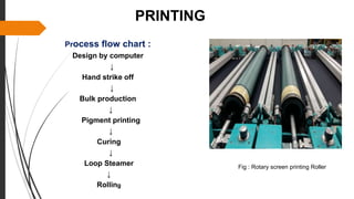 South china bleaching & dyeing industry ltd. | PPTX | Needlework | Arts ...