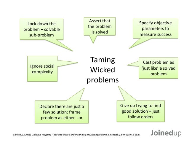 7 day working: can you tame a wicked problem?