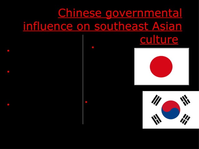 Southeast Asia | PPT