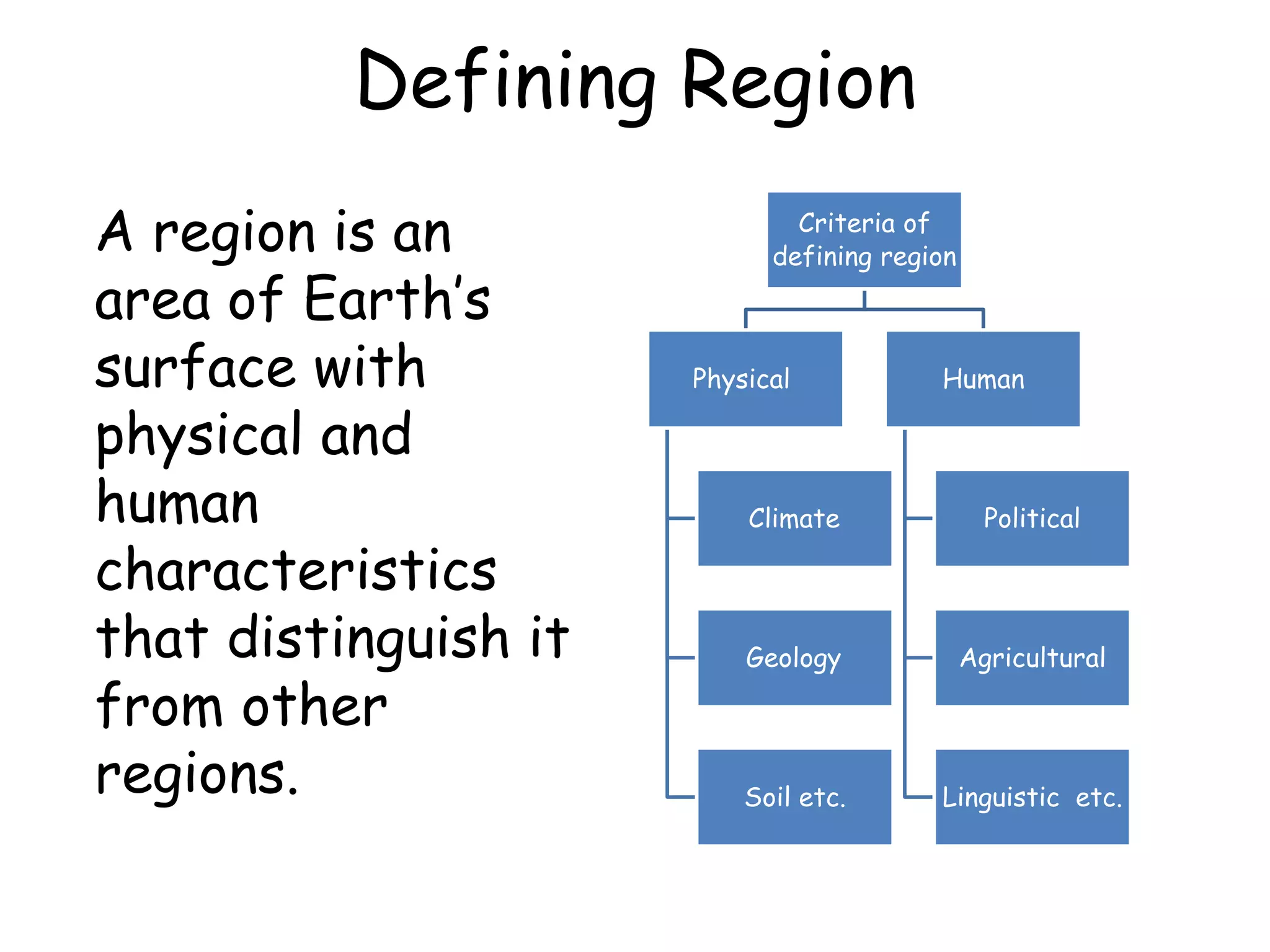 Southeast asia as a region | PPTX
