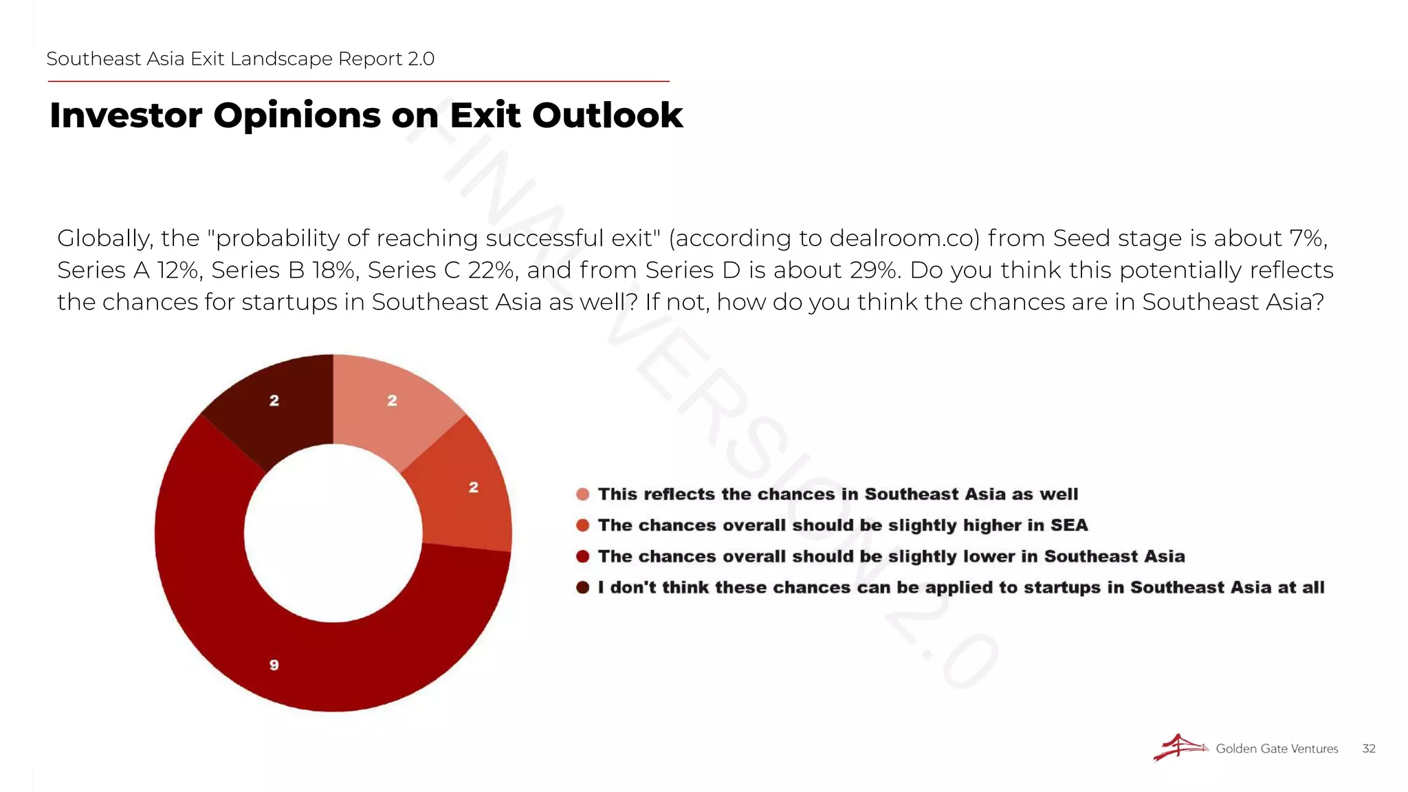 Southeast Asia Exit Landscape.pdf