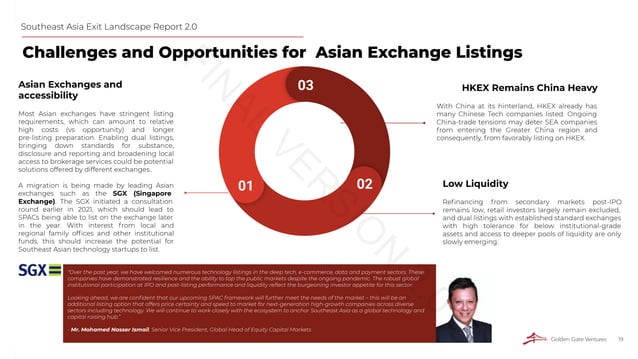 Southeast Asia Exit Landscape.pdf